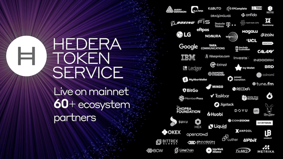 Hedera Token Service (HTS): Live on mainnet with over 60… | Hedera Hedera Token Service (HTS): Live on mainnet with over 60… | Hedera
